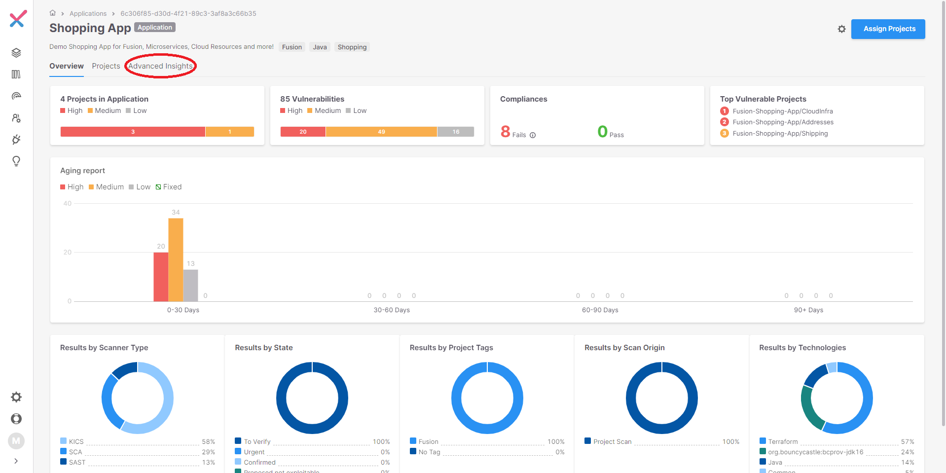 A Practical Example of the Power of Checkmarx Fusion