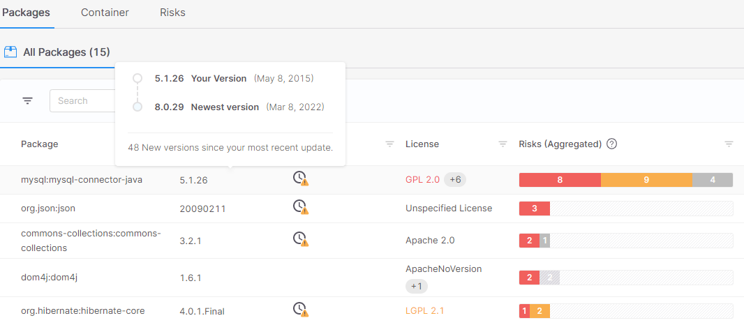 Reducing Friction in AppSec Program Adoption: How Checkmarx One Can Help | Checkmarx.com