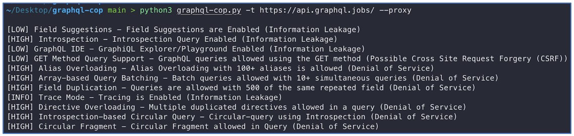 Alias and Directive Overloading in GraphQL