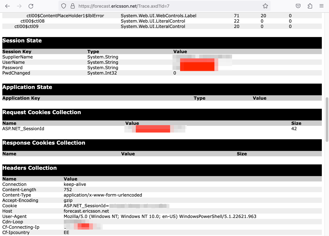 Ericsson Sensitive Data Exposure via Trace.axd