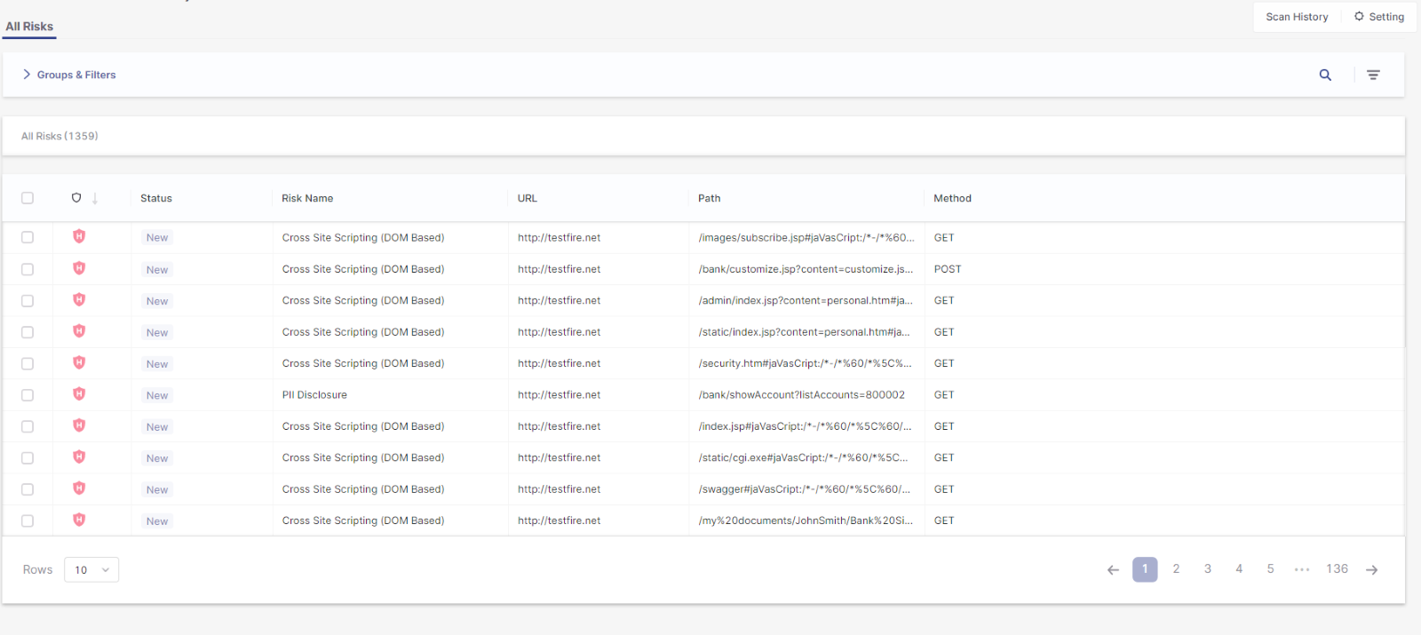 Shift EVERYWHERE With Checkmarx One and DAST