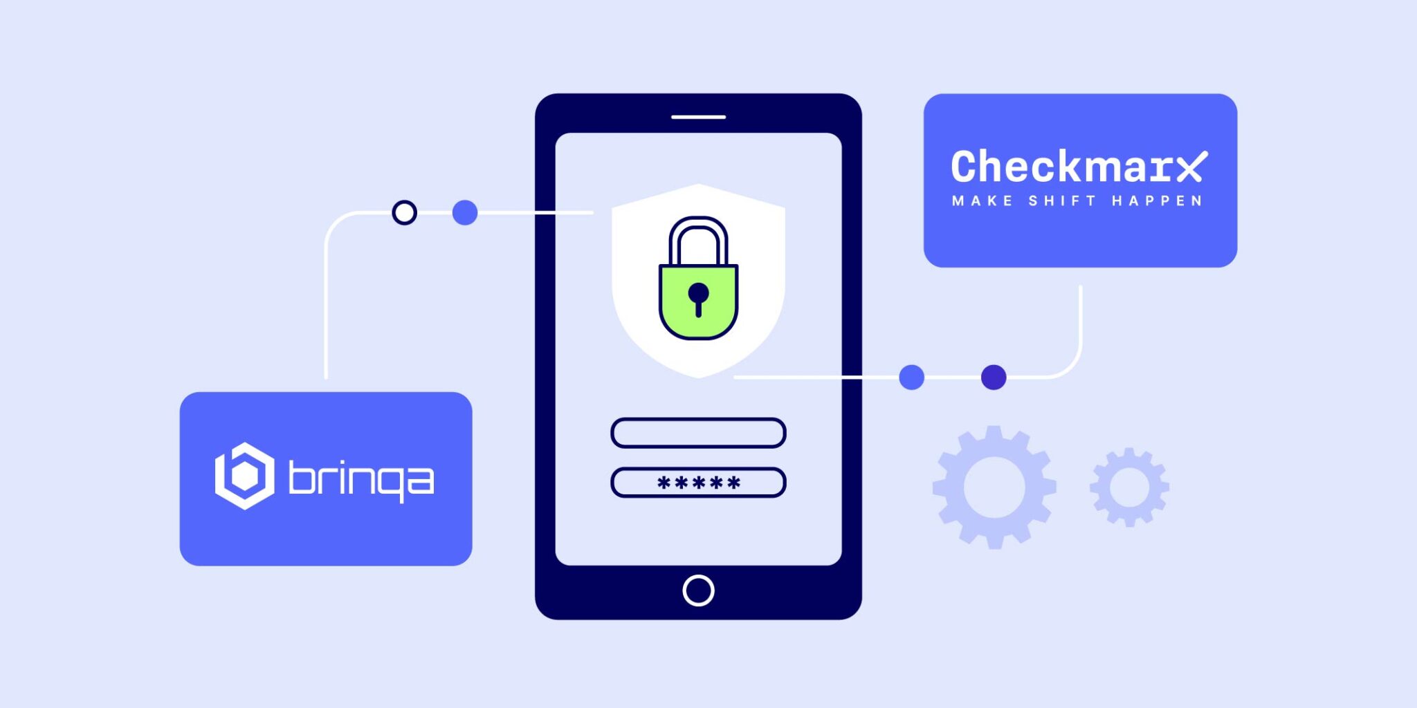Unifying the Cyber Risk Lifecycle with Checkmarx One and Brinqa