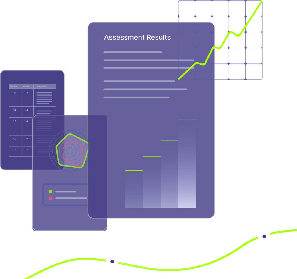 Application Security Maturity | Methodology & Assessment | Checkmarx