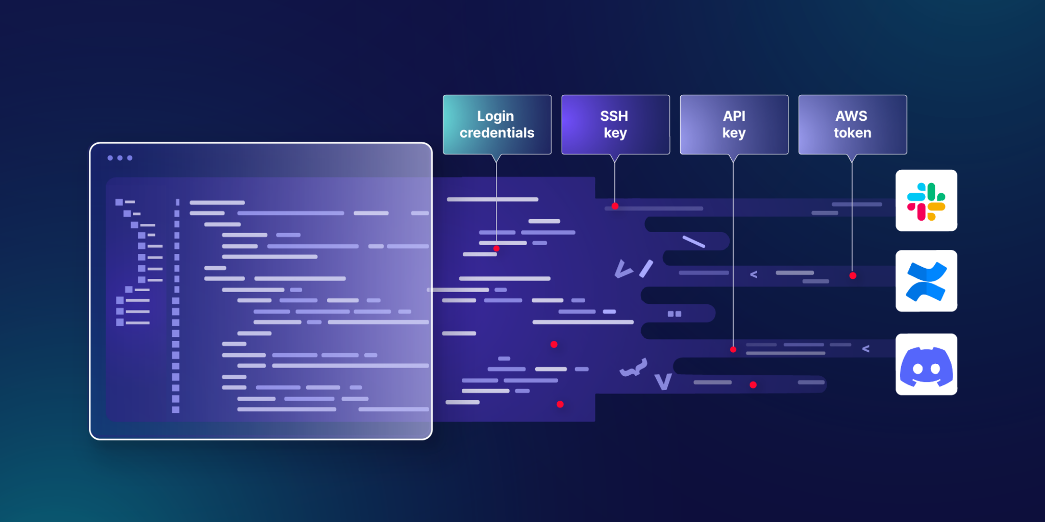 How to prevent secrets from leaking out of your dev pipeline