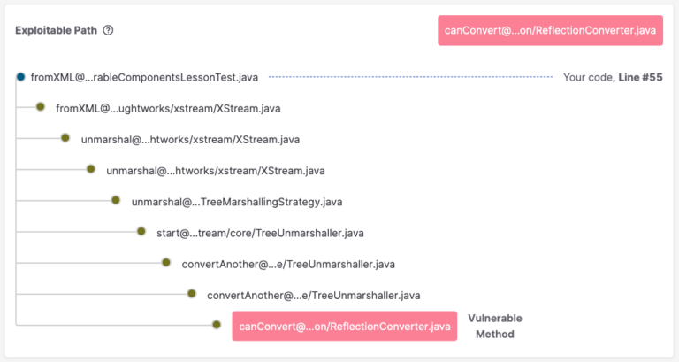 What is Reachability Analysis? - Checkmarx