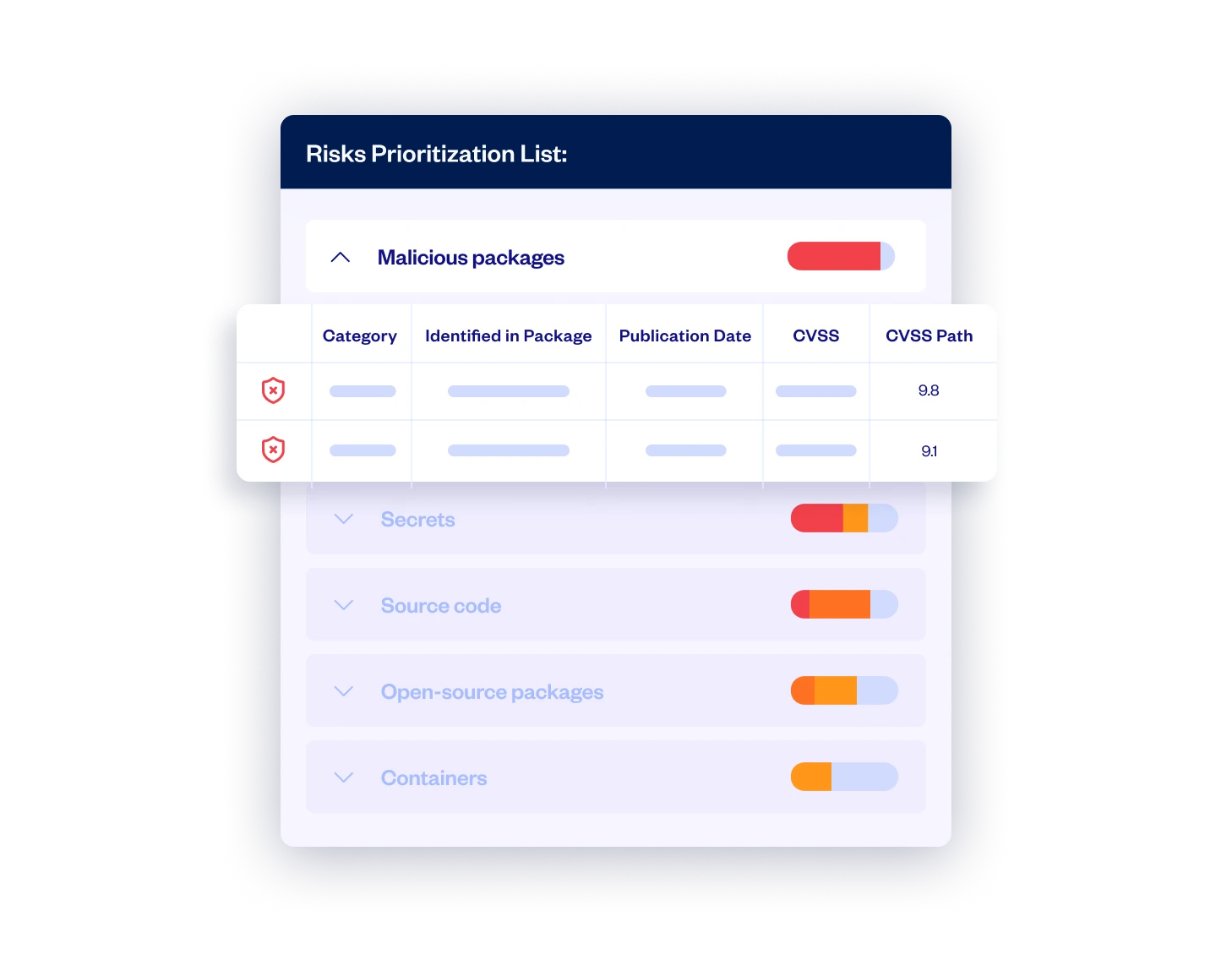 Agentic AI Security: Secure Code at AI Speed | Checkmarx Assist