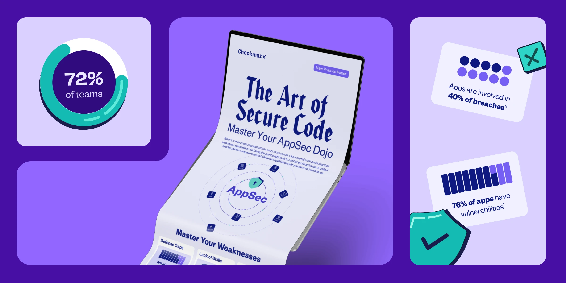 Get advice from the masters of AppSec with The Art of Secure Code
