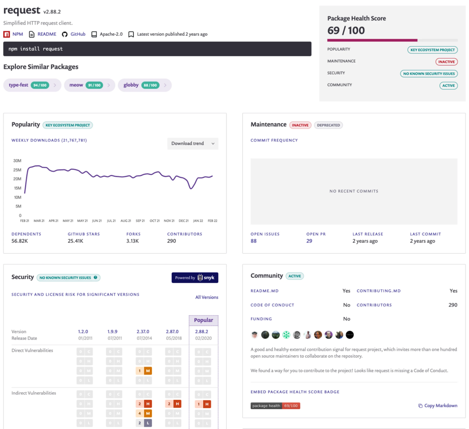Top 18 DevSecOps Tools for the AI Era: Securing the SDLC in 2026