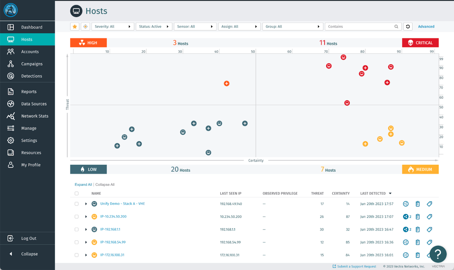 Best AI Cybersecurity Tools in 2026: Top Platforms by Use Case